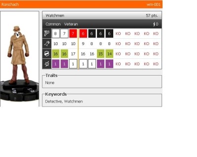 El Lobo Pregunta: ¿Le darías otra oportunidad a Wizkids? - La Cueva del ...